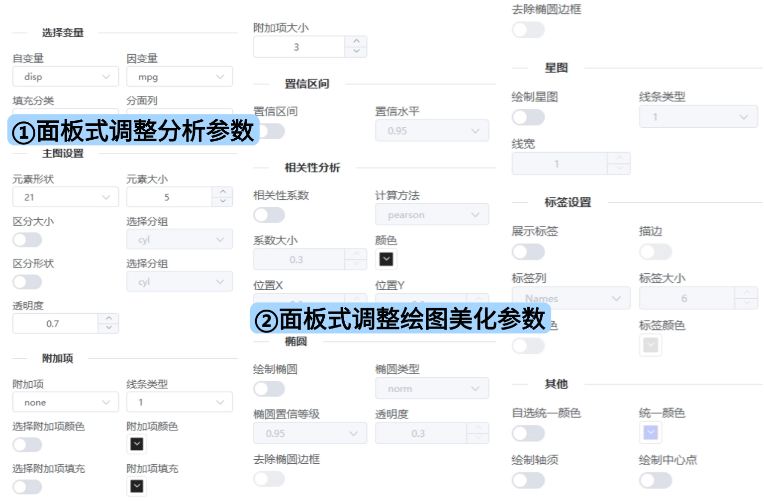 SPLS-生命科学统计平台-沿长科技